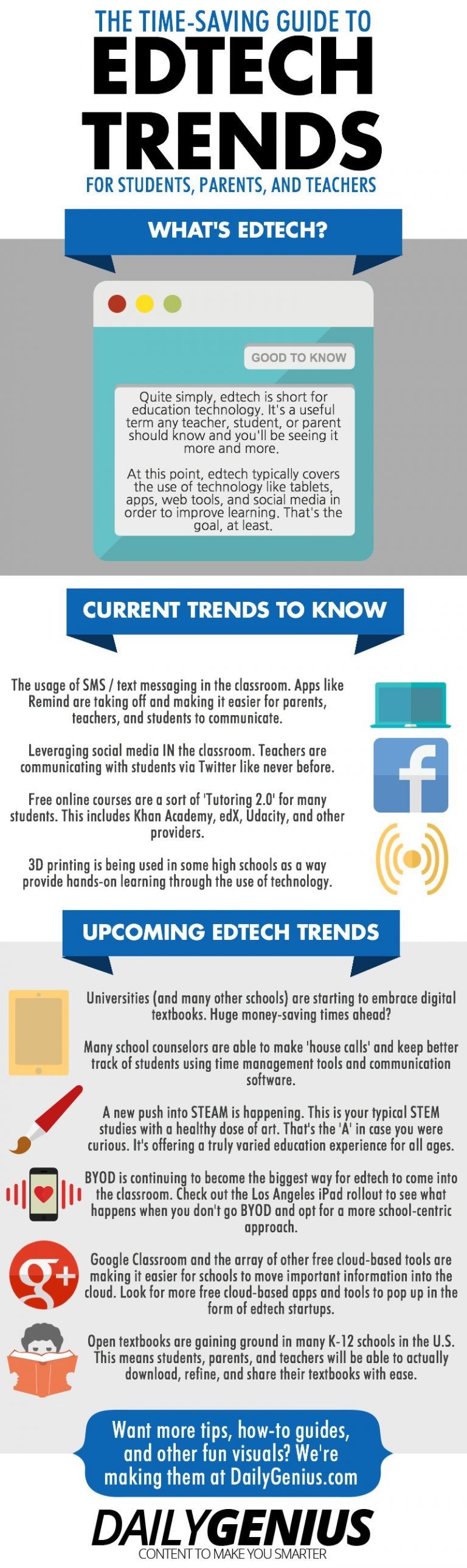 10 Current and Future Edtech Trends Infographic - e-Learning Infographics