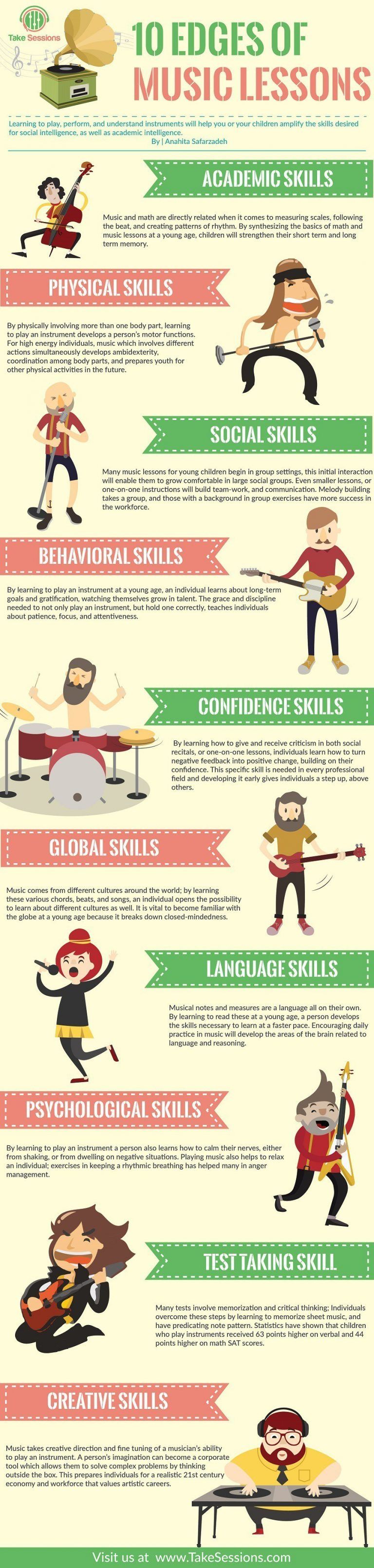 10 Edges of Music Lessons Infographic - e-Learning Infographics