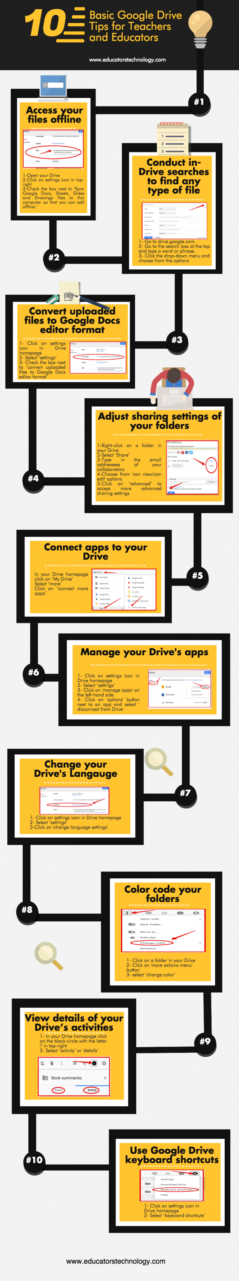 10 Google Drive Tips for Teachers Infographic - e-Learning Infographics