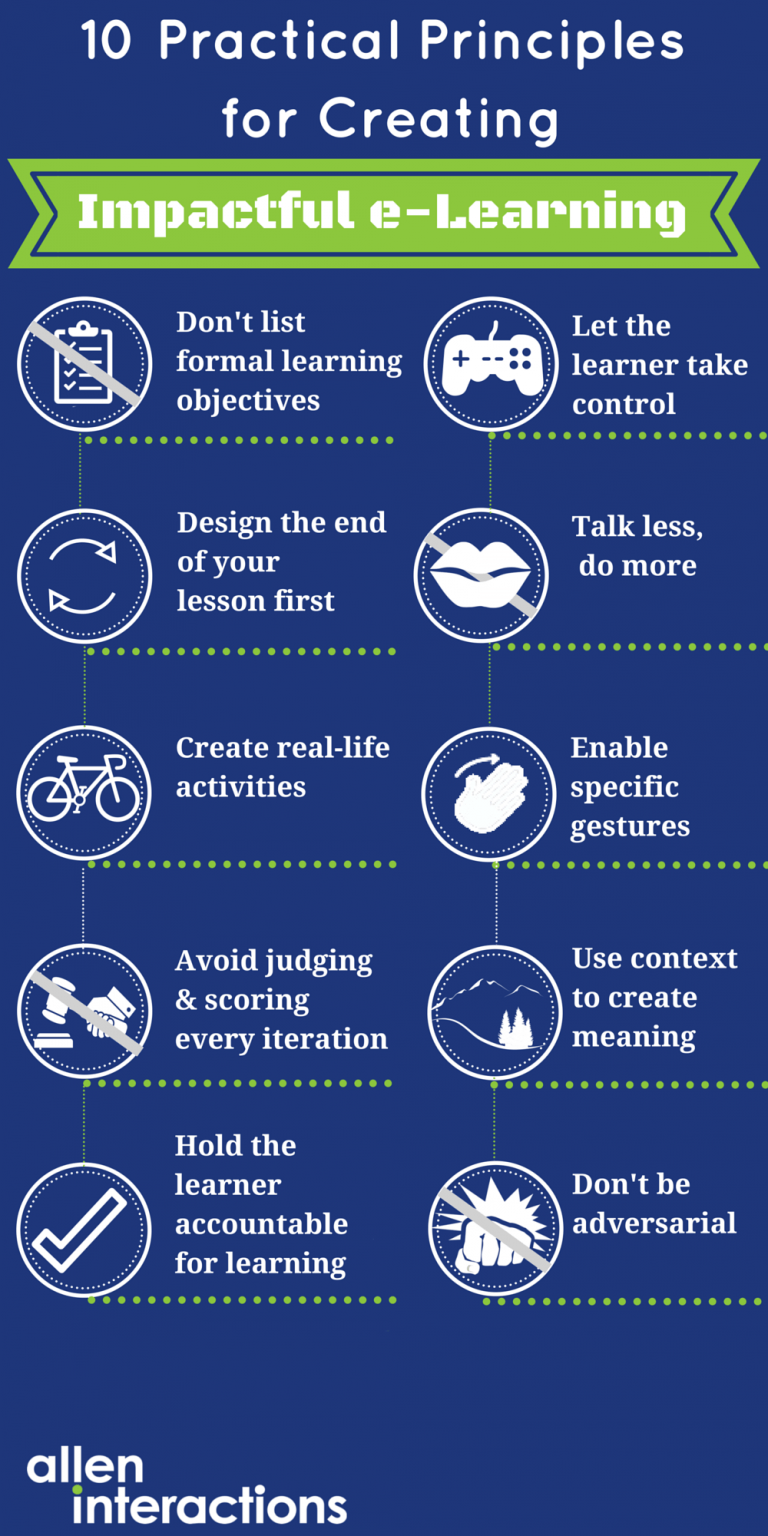 10 Practical Principles for Creating Impactful eLearning Infographic - e-Learning Infographics