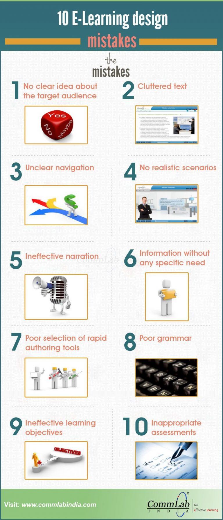 Top 10 eLearning Design Mistakes Infographic - e-Learning Infographics