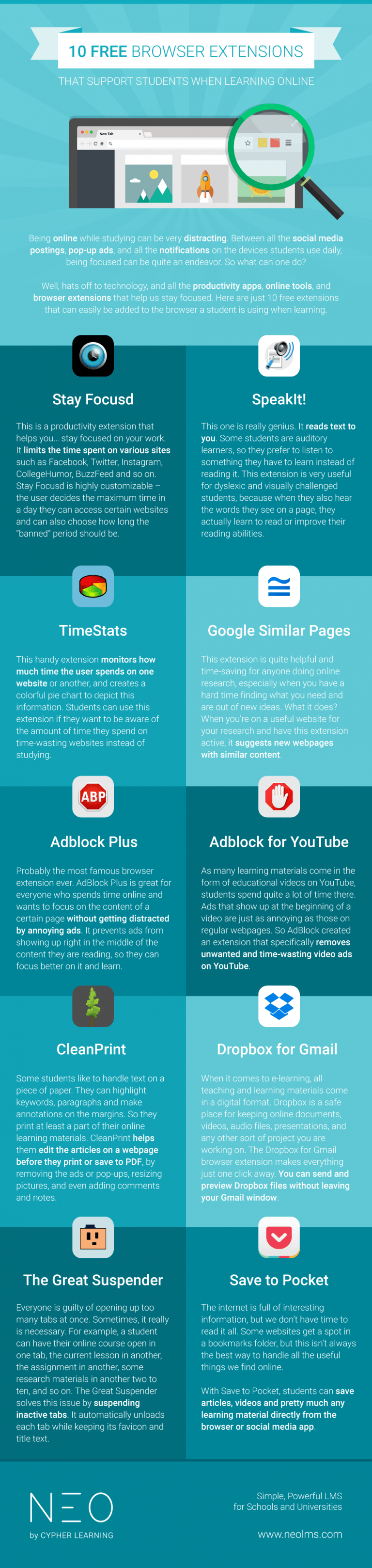 10 Free Browser Extensions for Online Students Infographic - e-Learning ...