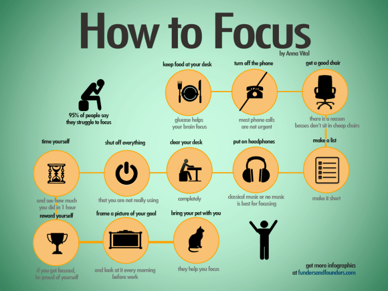 11 Tips To Keep Your Students Focused Infographic E Learning Infographics 11 Tips To Keep Your Students Focused Infographic E Learning Infographics