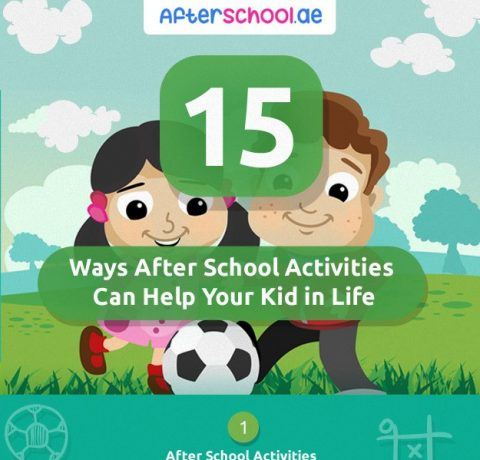 15 Ways After School Activities Can Help Kids Infographic - e-Learning ...