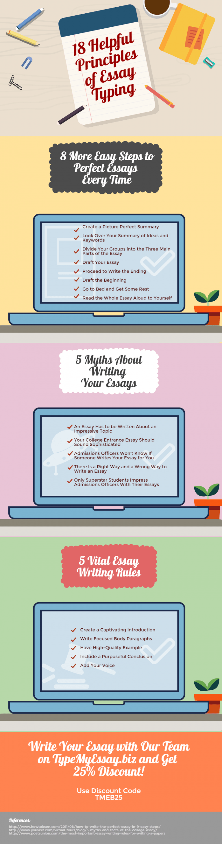 18 Helpful Principles of Essay Writing Infographic - e-Learning ...
