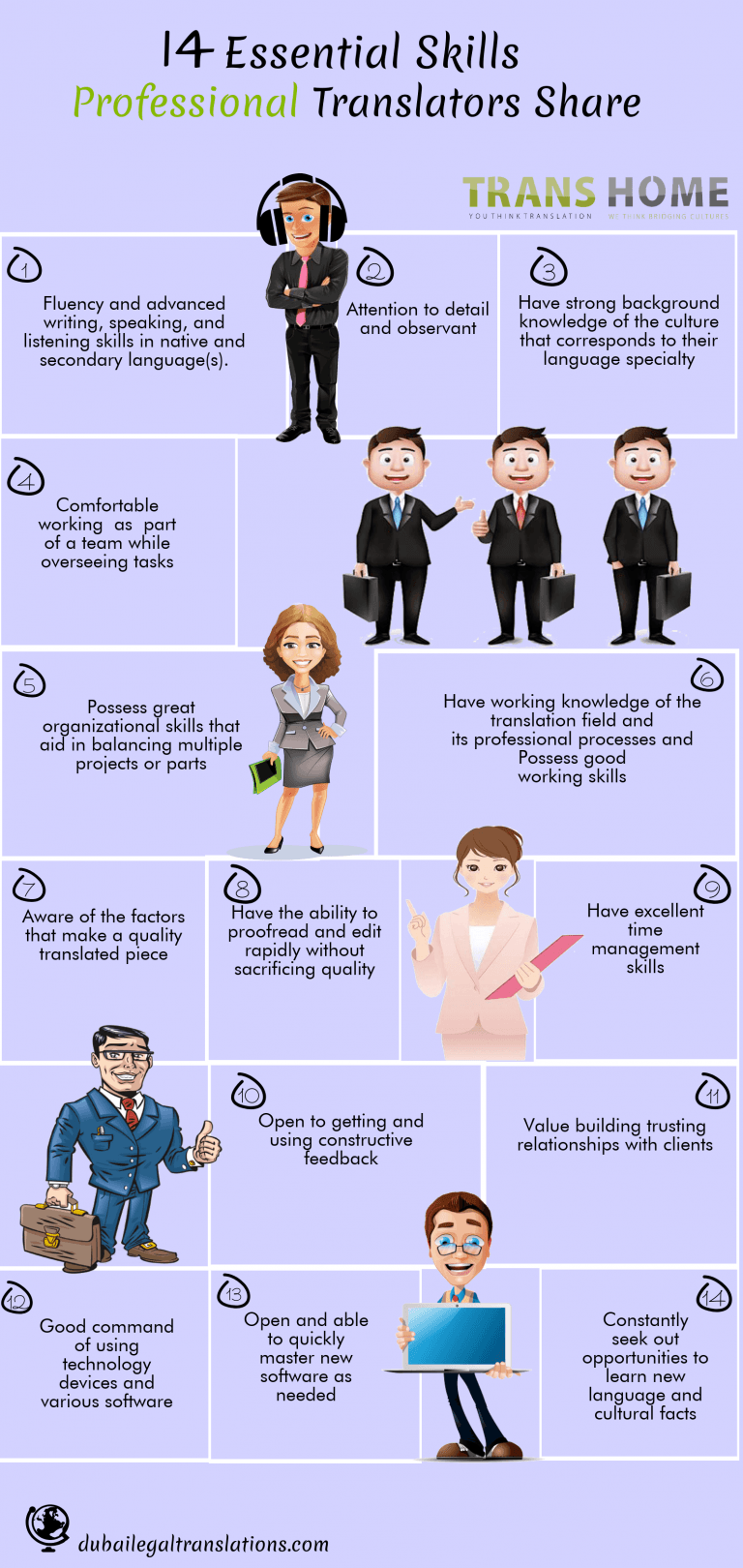 14 Essential Skills Professional Translators Share - e-Learning ...