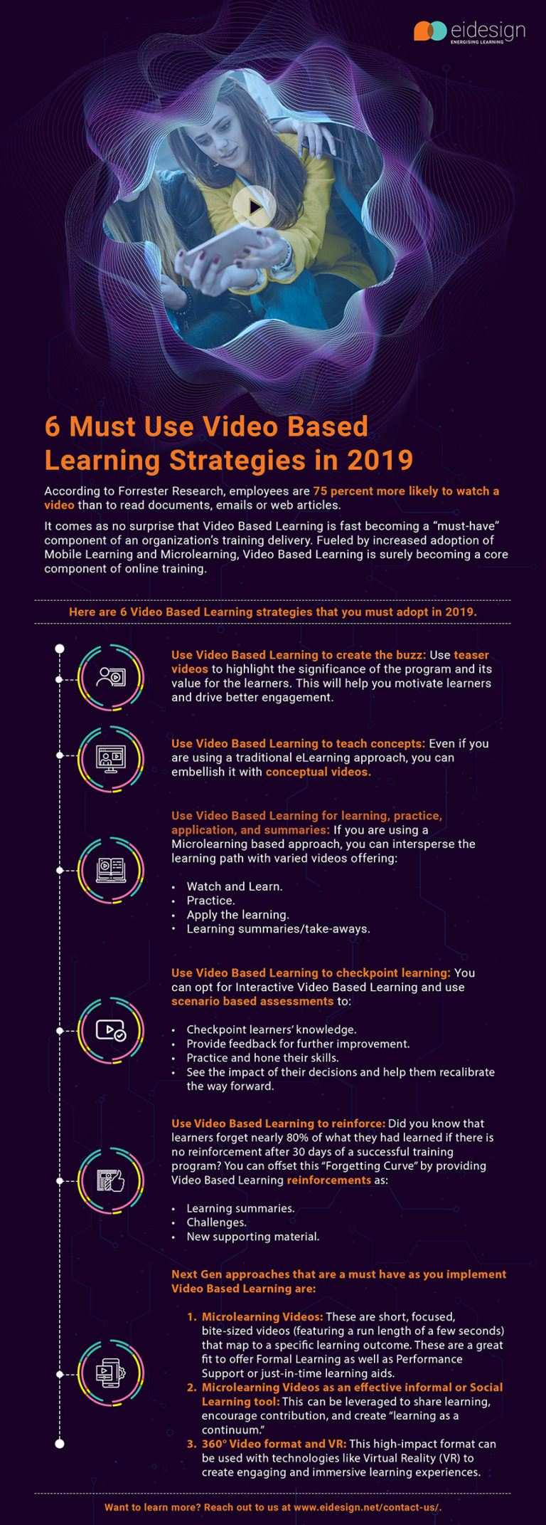 6 Video-Based Learning Strategies In 2019 - e-Learning Infographics