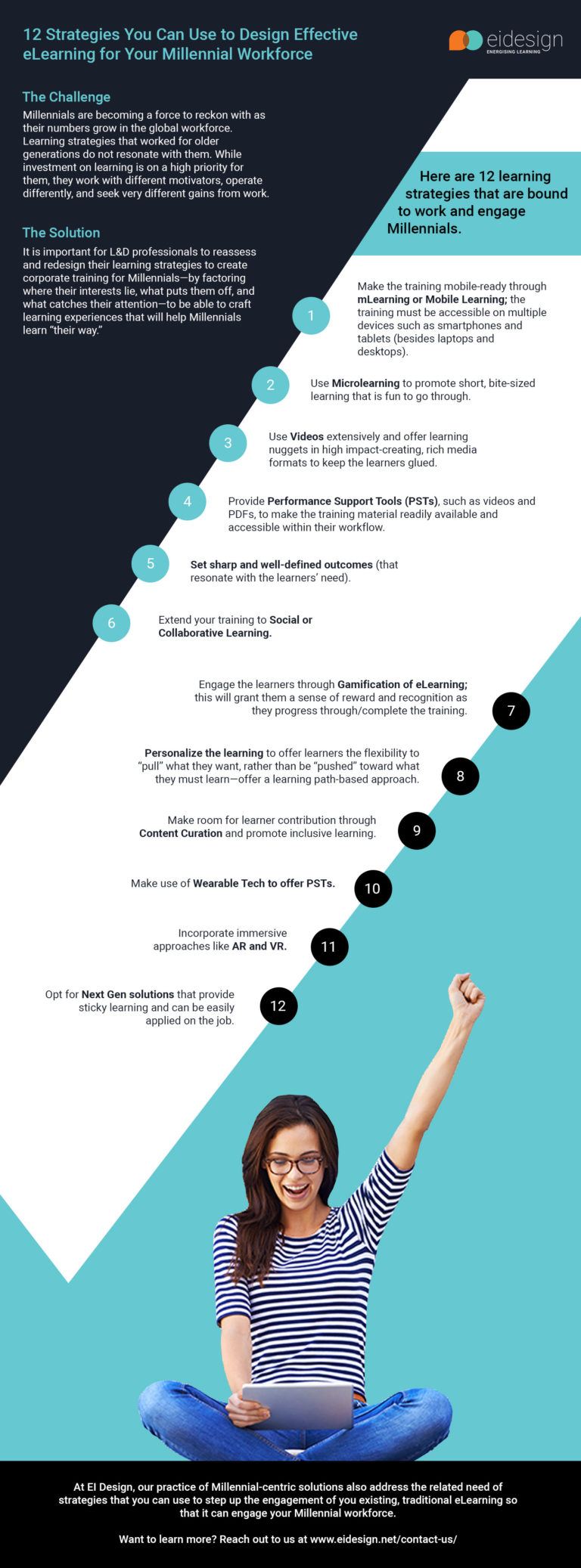 12 Strategies You Can Use To Design Effective eLearning For Your ...