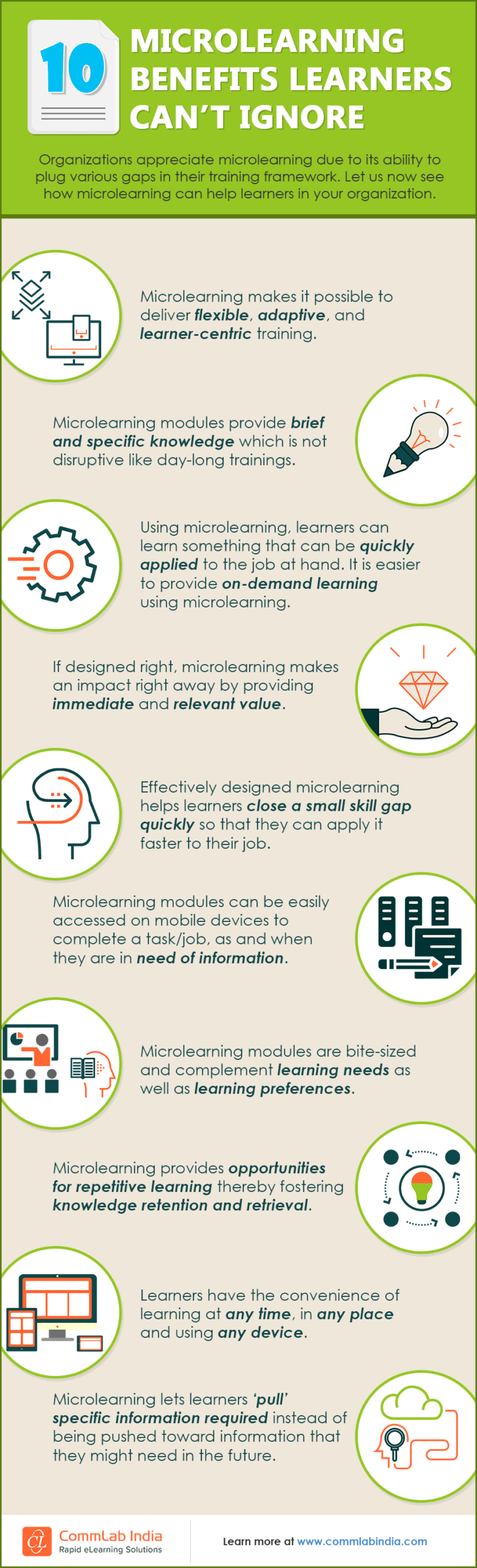 10 Microlearning Benefits Learners Can't Ignore - e-Learning Infographics