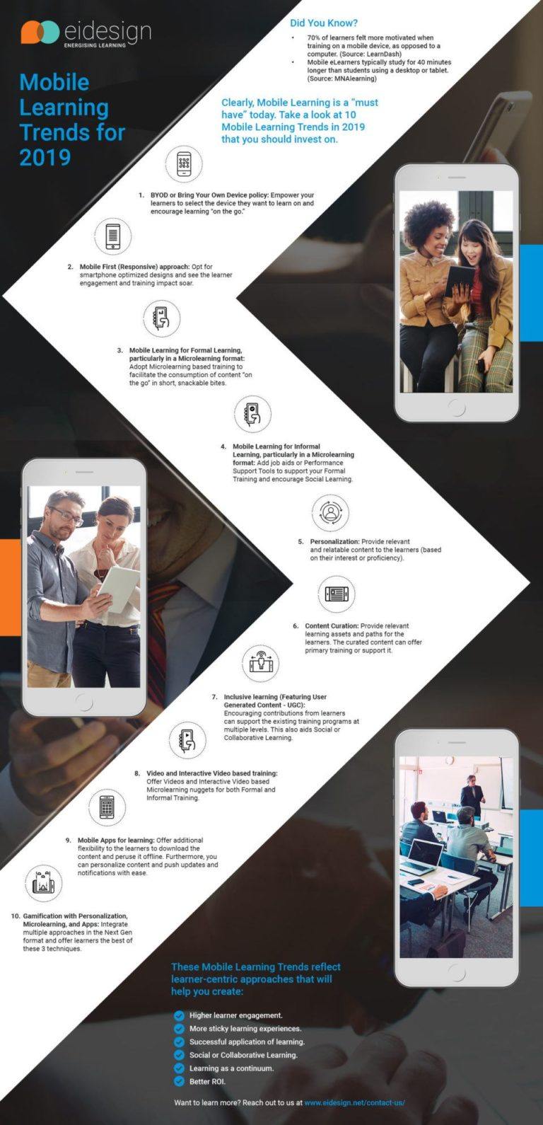 Mobile Learning Trends For 2019 - e-Learning Infographics
