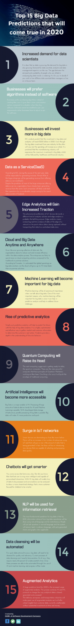 Top 15 Big Data Trends And Predictions To Watch For In 2020 - e ...