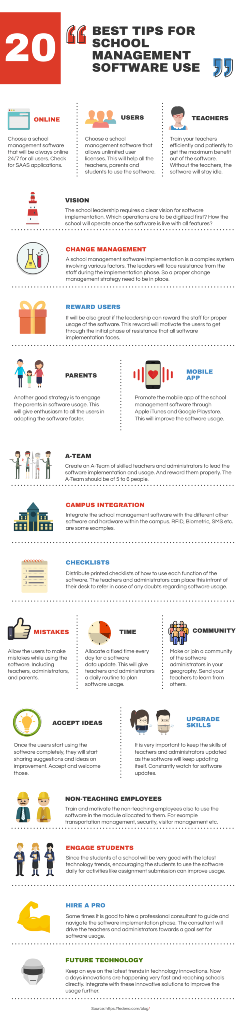 20 Best Tips For School Management Software - e-Learning Infographics 20 Best Tips For School Management Software - e-Learning Infographics