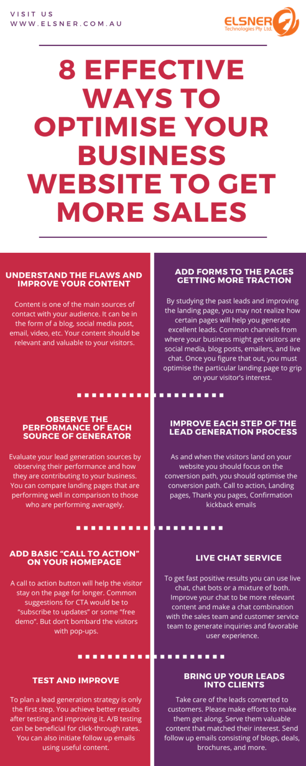 8 Effective Ways To Optimize Your Business Website To Get More Sales ...