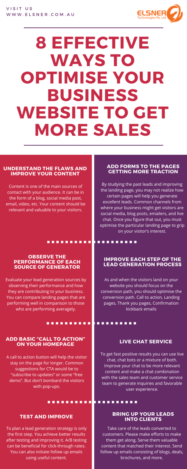 8 Effective Ways To Optimize Your Business Website To Get More Sales ...