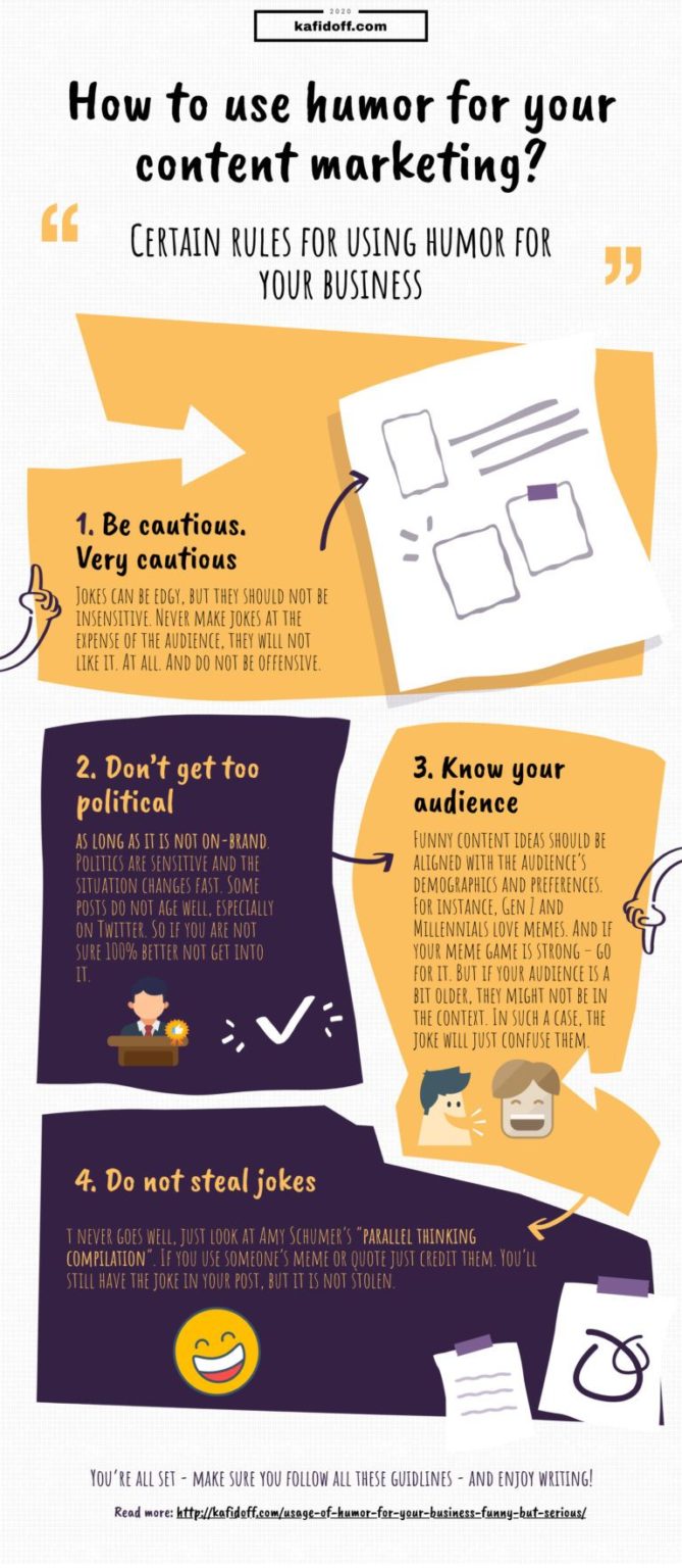 How To Use Humor For Your Content Marketing? - e-Learning Infographics