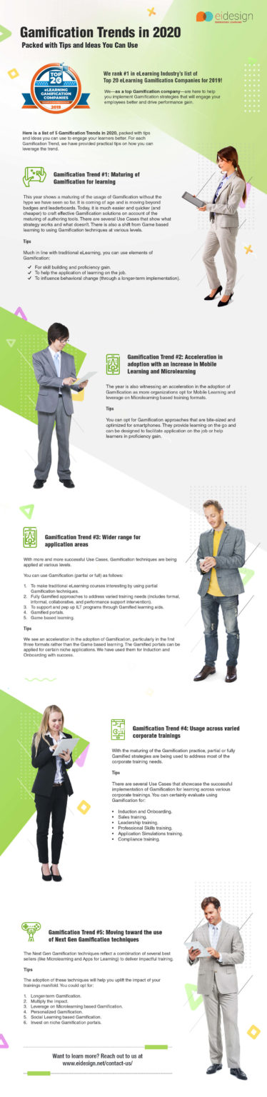 Gamification Trends In 2020 - e-Learning Infographics