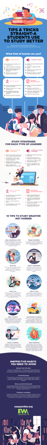 How To Become A Straight-A Student - e-Learning Infographics