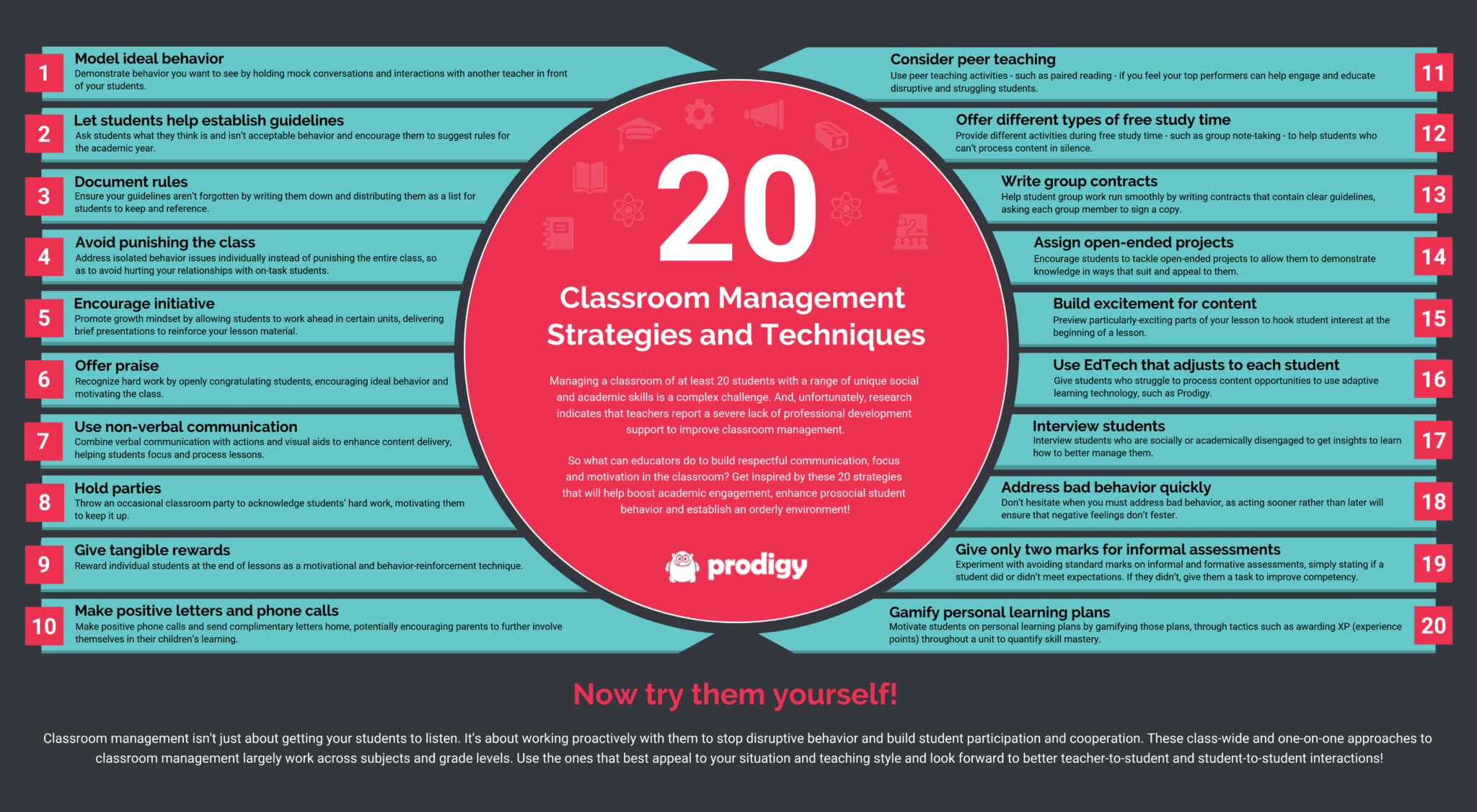 20 Classroom Management Strategies - e-Learning Infographics