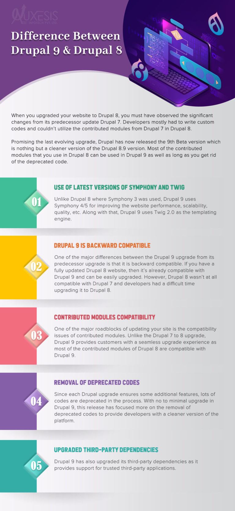 How Different Is Drupal 9 From Drupal 8? - e-Learning Infographics
