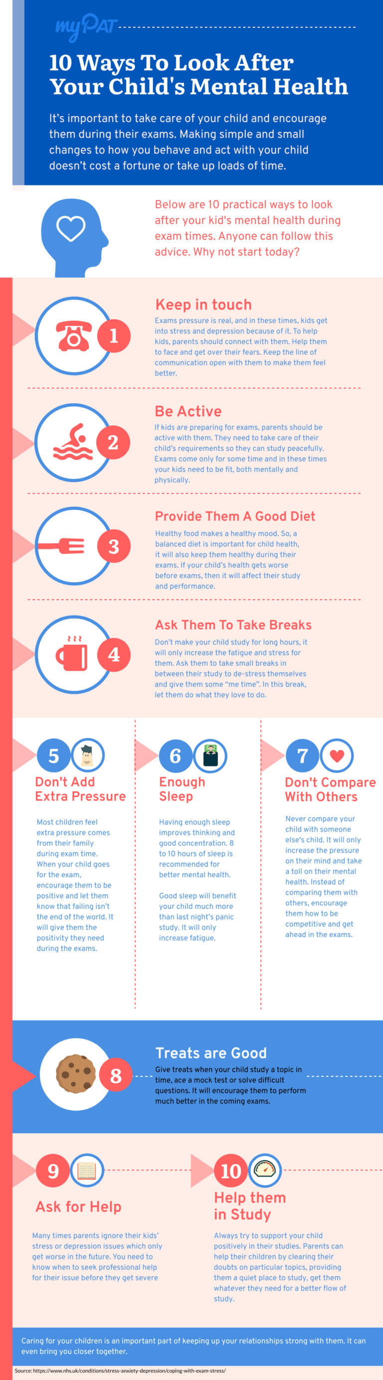 10 Ways To Take Care Of Your Child’s Mental Health - e-Learning ...