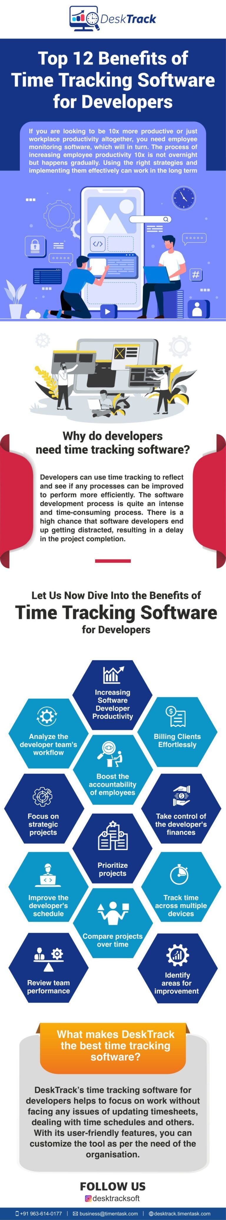 Top 12 benefits of Time Track Software for Developers - e-Learning Infographics