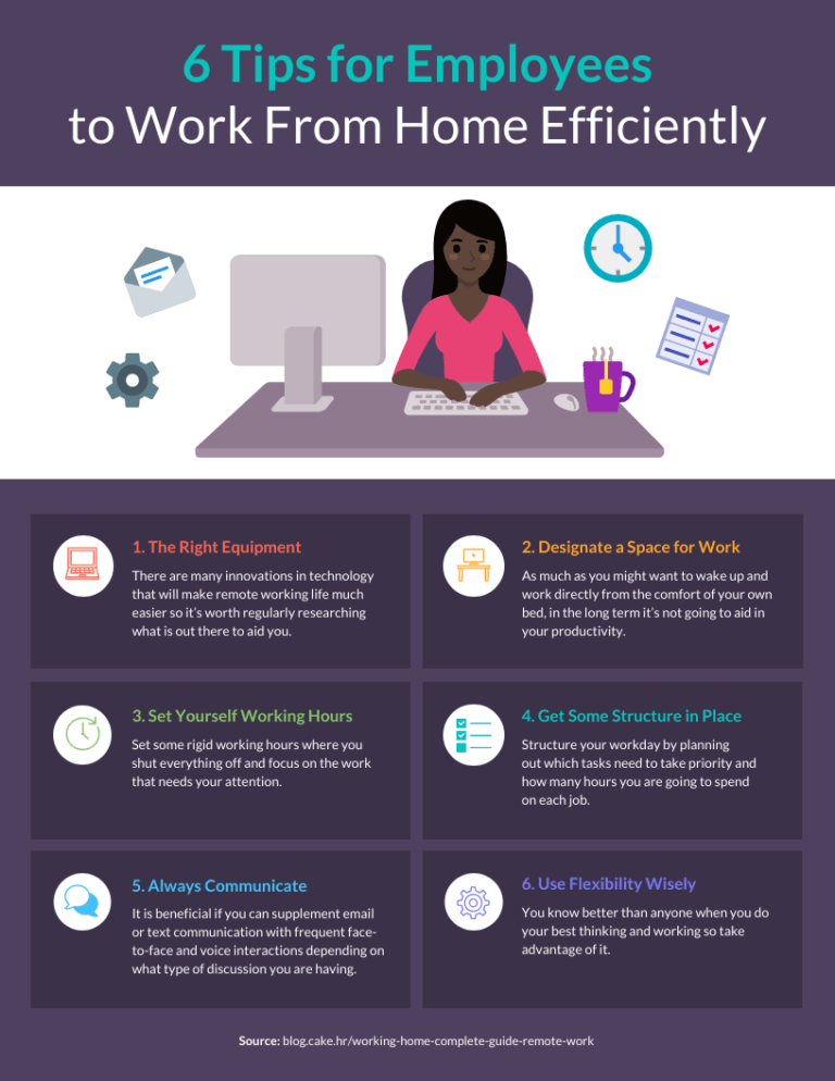6 Tips for Employees To Work From Home Efficiently - e-Learning ...