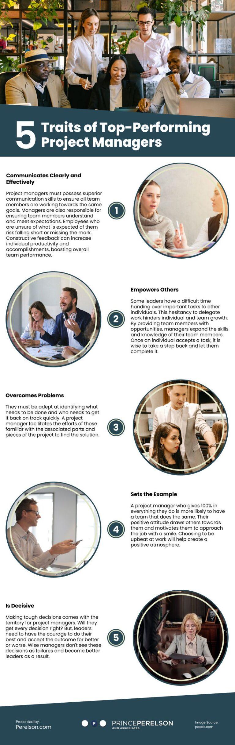 5 Traits Of Top-Performing Project Managers - e-Learning Infographics
