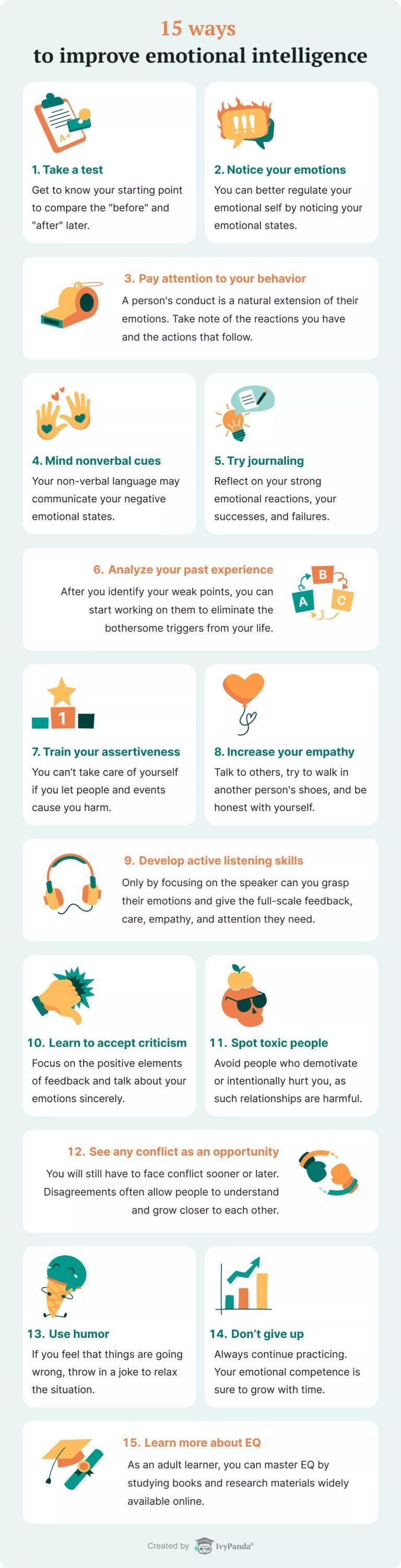 15 Ways to Improve Emotional Intelligence - e-Learning Infographics