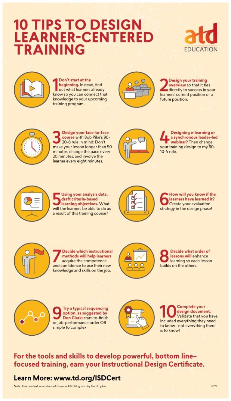 10 Tips For Learner-Centered Training - e-Learning Infographics