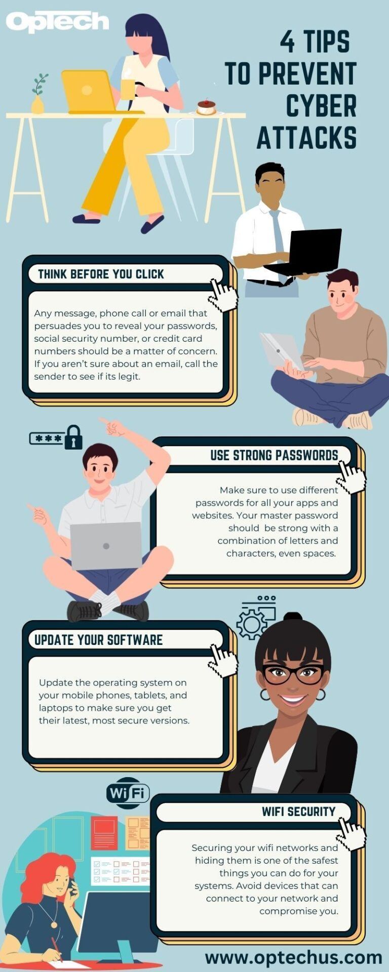 4-Tips-To-Prevent-Cyber-Attacks - e-Learning Infographics