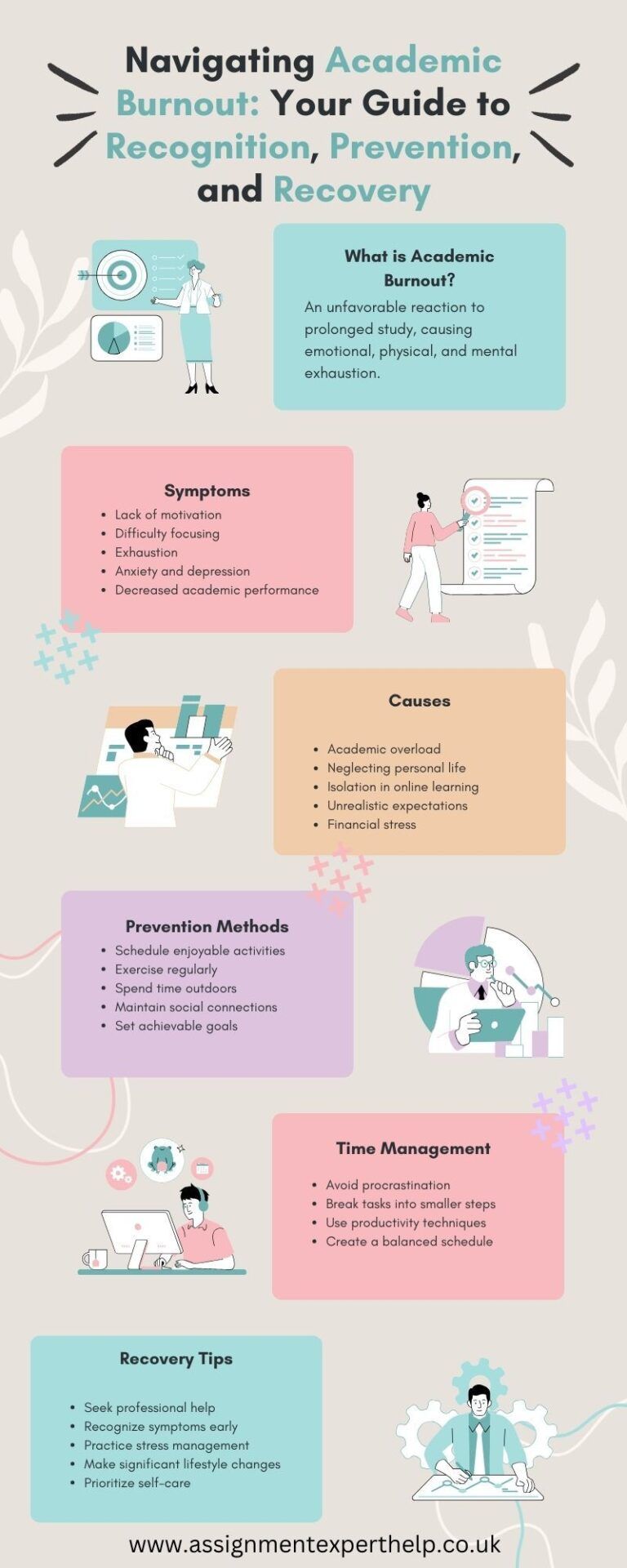 Navigating Academic Burnout - e-Learning Infographics