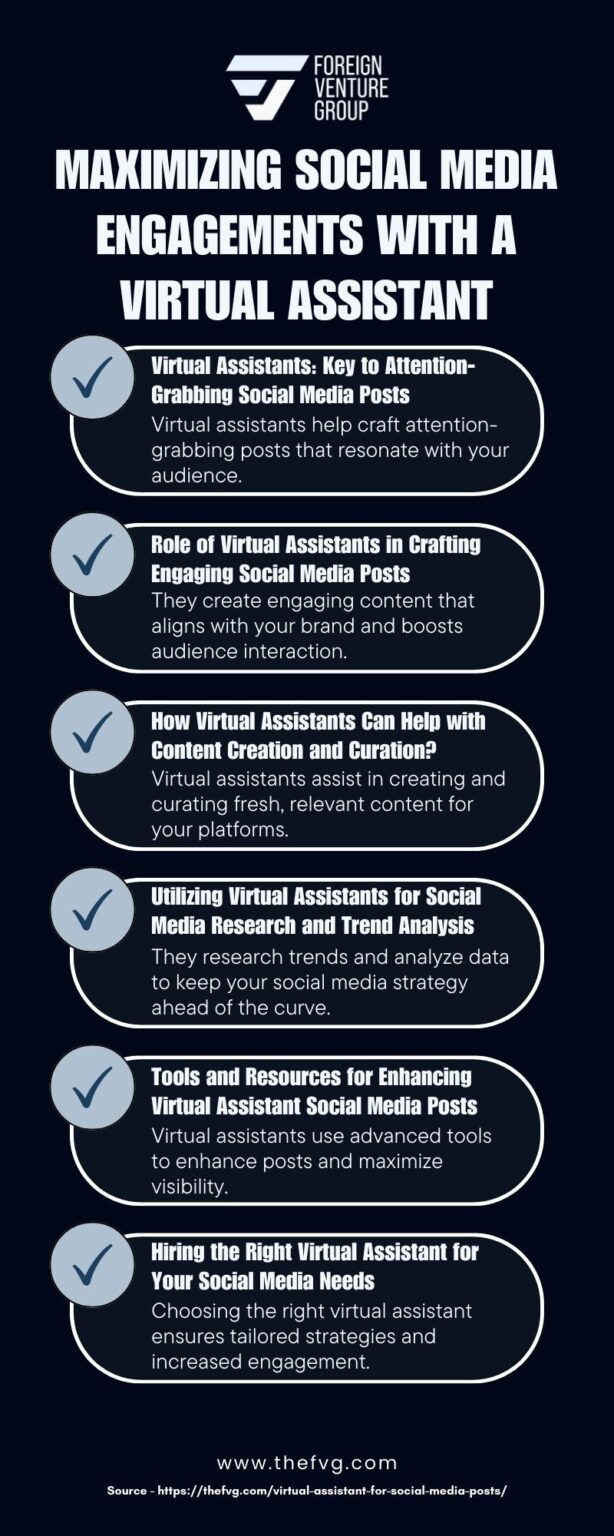 Maximizing Social Media Engagement With A Virtual Assistant - e ...