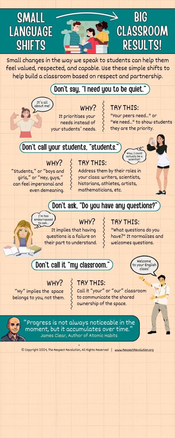 Small Language Shifts Lead To Big Classroom Results - e-Learning ...