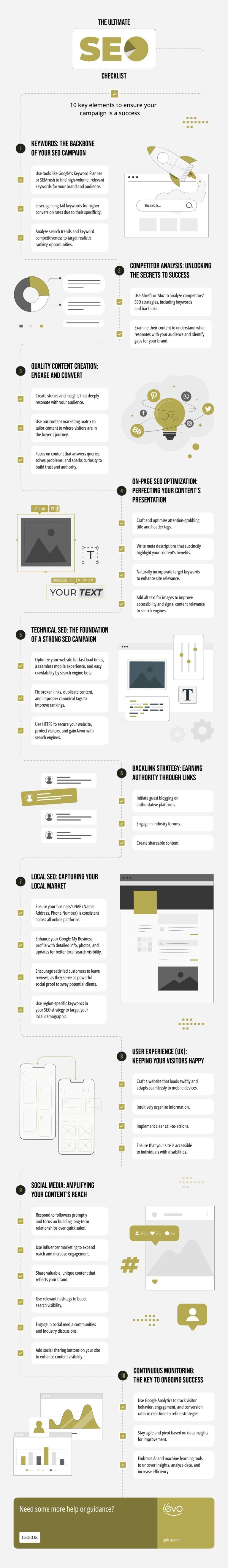 The Ultimate SEO Checklist - e-Learning Infographics
