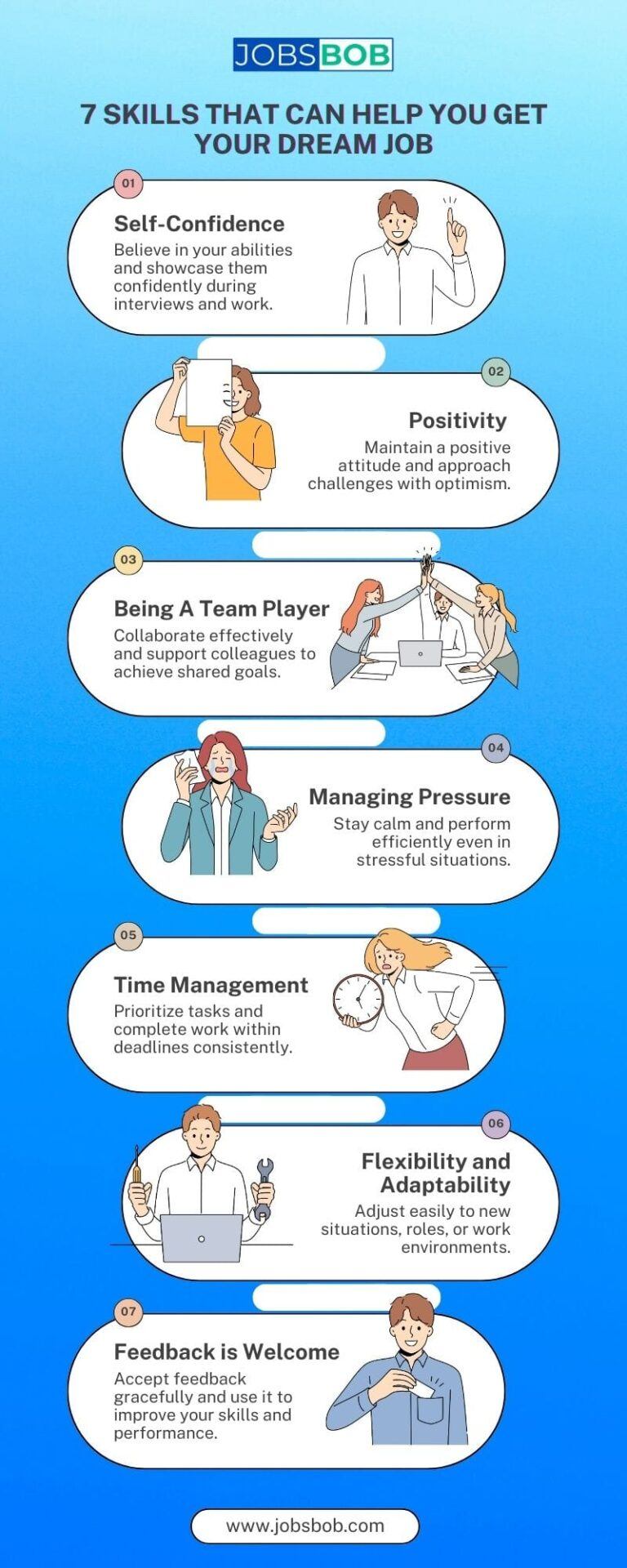 7 Skills That Help You Get Your Dream Job - e-Learning Infographics
