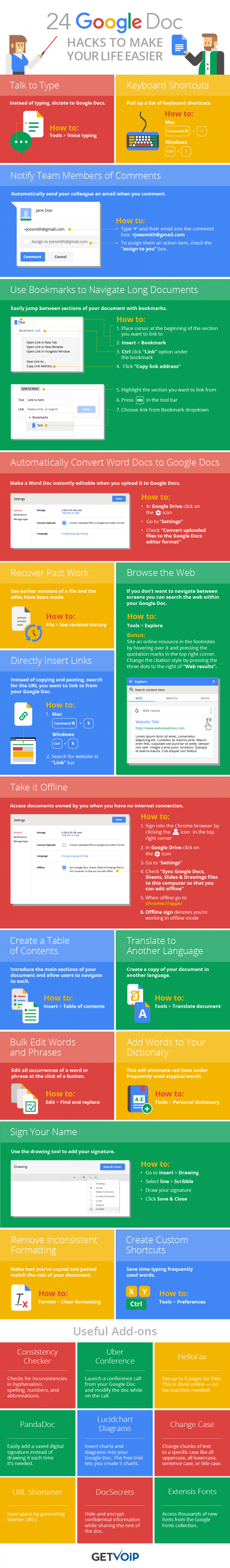 24 Google Doc Hacks to Make Your Life Easier Infographic - e-Learning ...