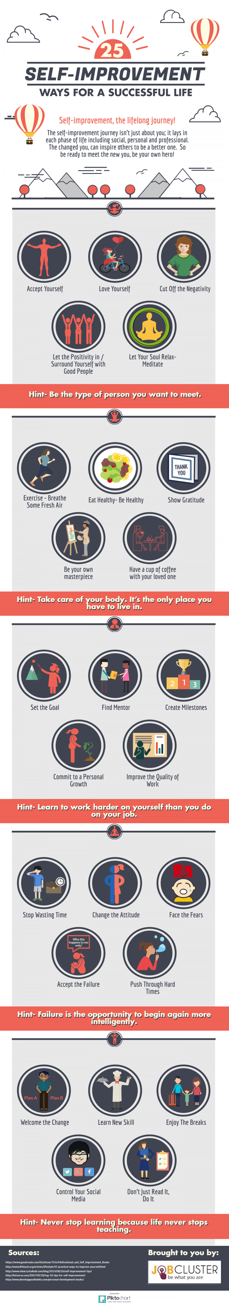 25 Self-Improvement Tips for a Successful Life Infographic - e-Learning ...