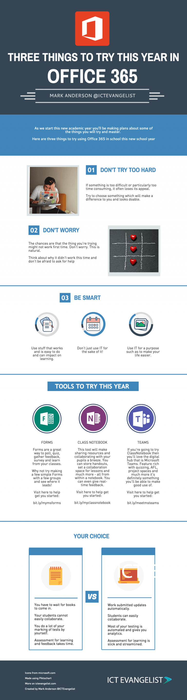 3 Things to Try This School Year in Office 365 Infographic - e-Learning ...