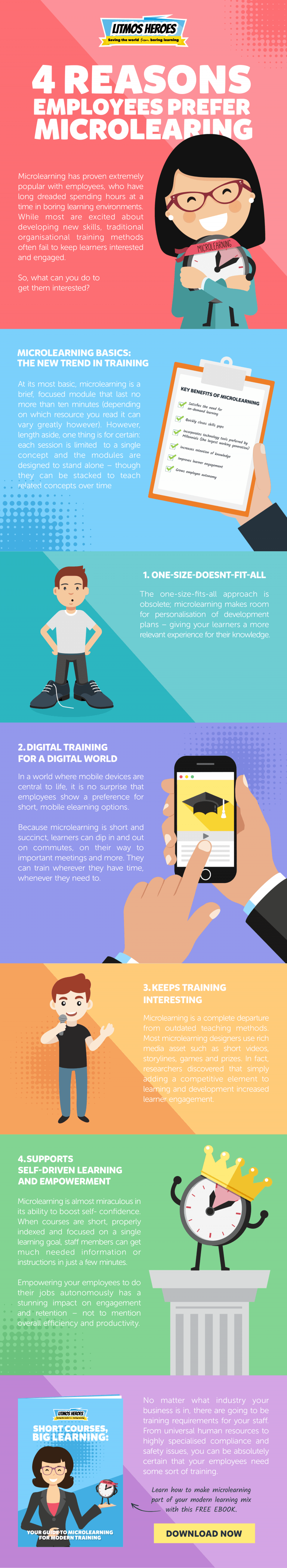 4 Reasons Your Learners Will Prefer Microlearning Infographic - e ...