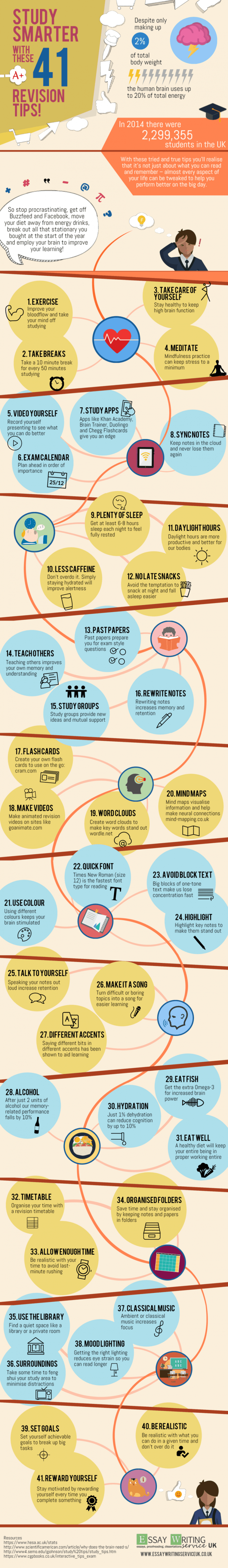 41 Revision Tips to Study Smarter Infographic - e-Learning Infographics