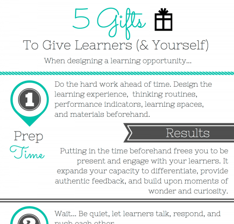 Designing a Learning Opportunity Infographic - e-Learning Infographics