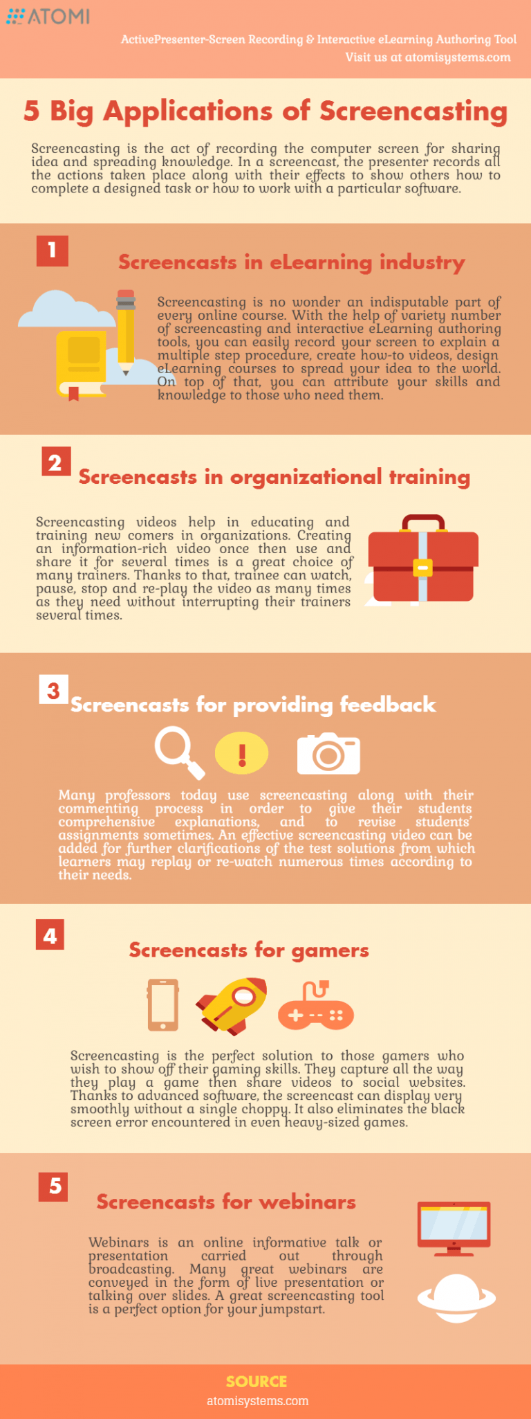 5 Big Applications of Screencasting Infographic - e-Learning Infographics