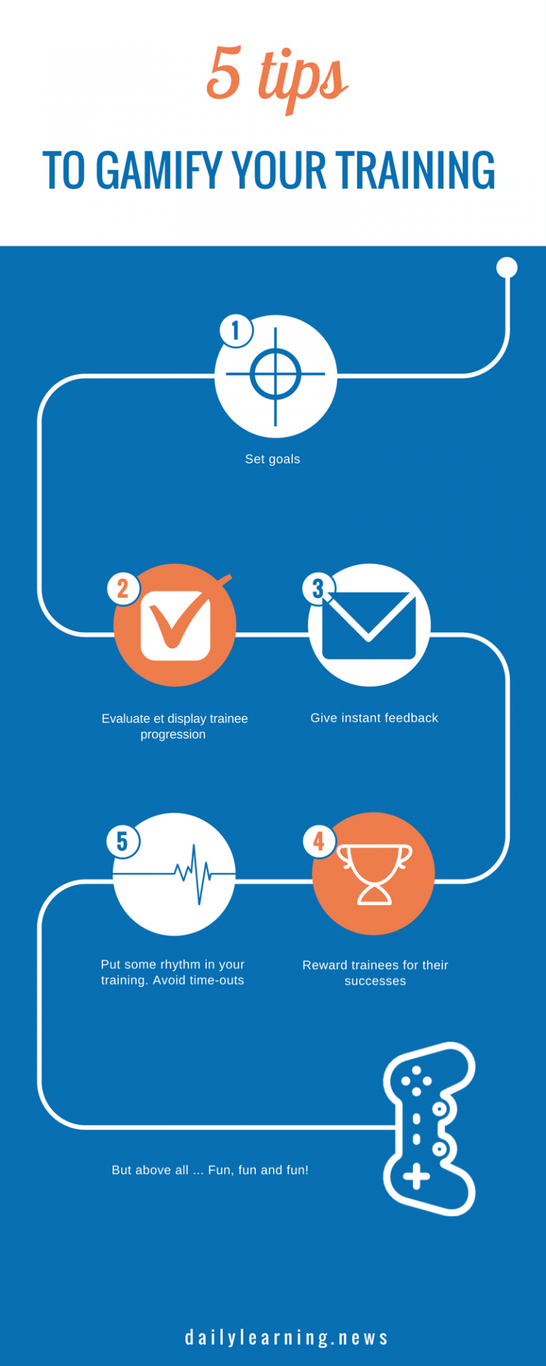 5 Tips to Gamify Your Training Infographic - e-Learning Infographics