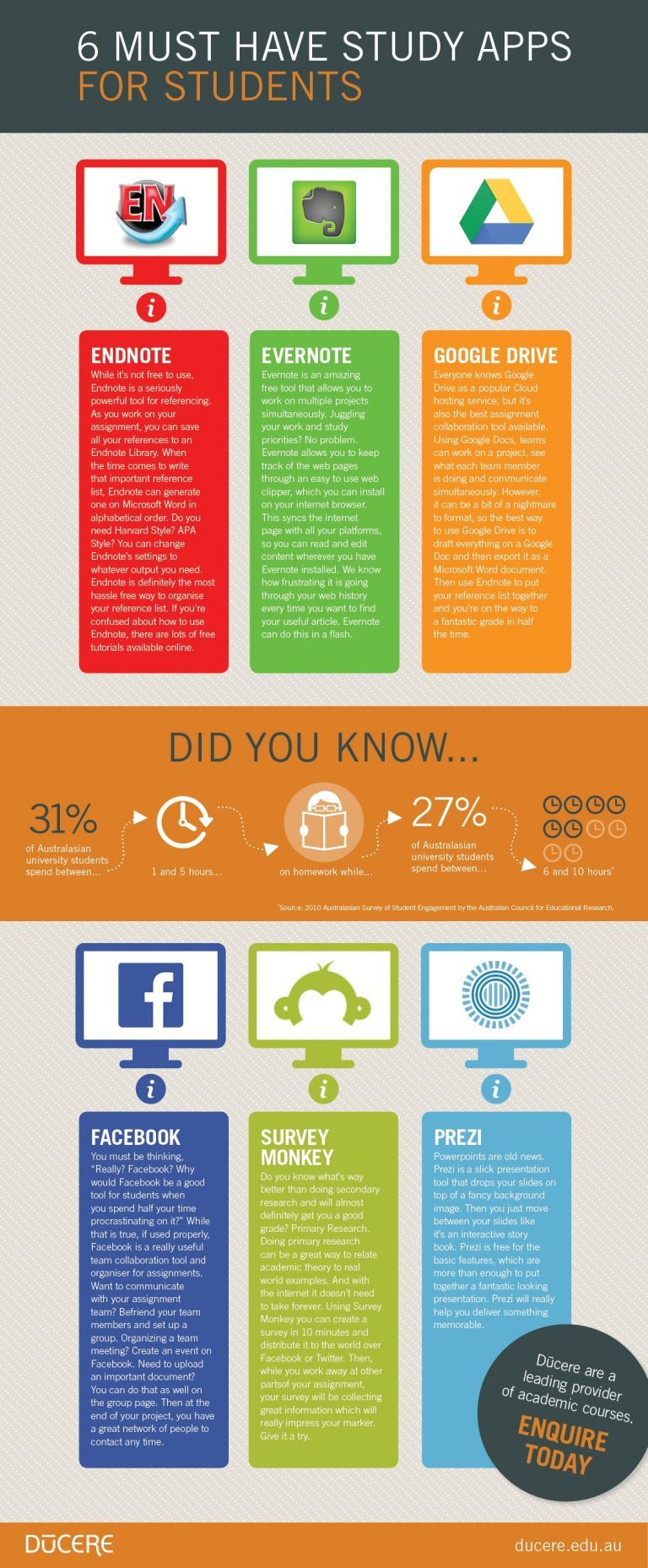 6 Must-Have Study Apps For Students Infographic - e-Learning Infographics