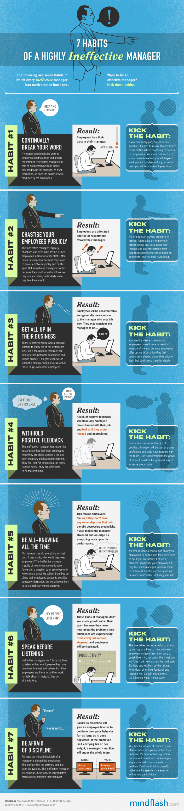 7 Habits of a Highly Ineffective Manager Infographic - e-Learning ...