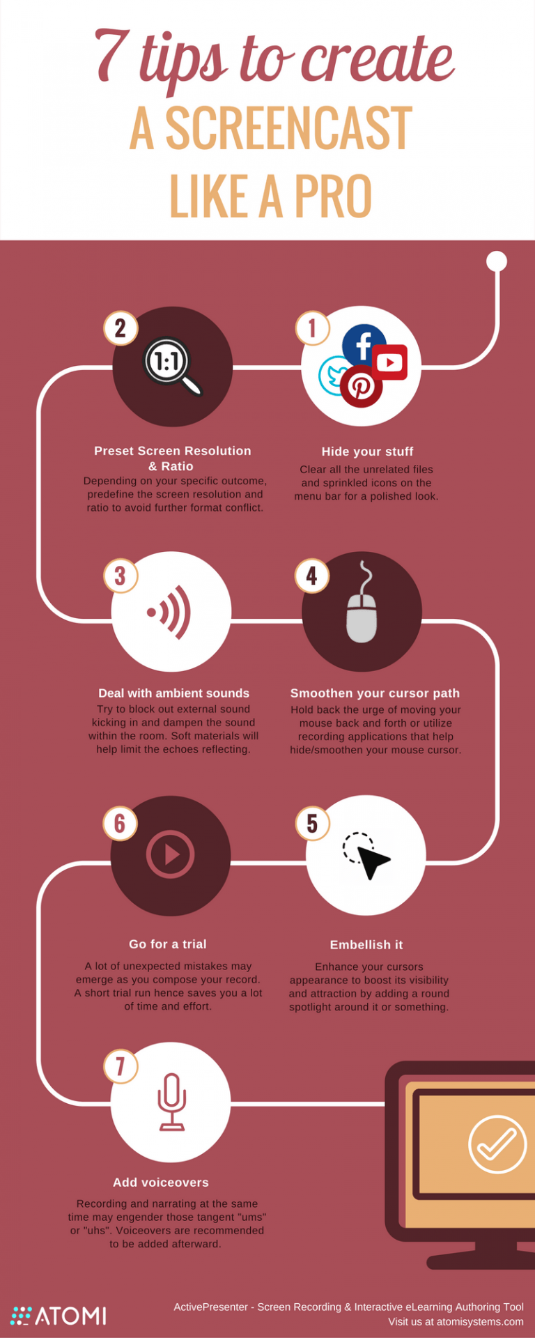 How to Create a Screencast Like a Pro Infographic - e-Learning Infographics