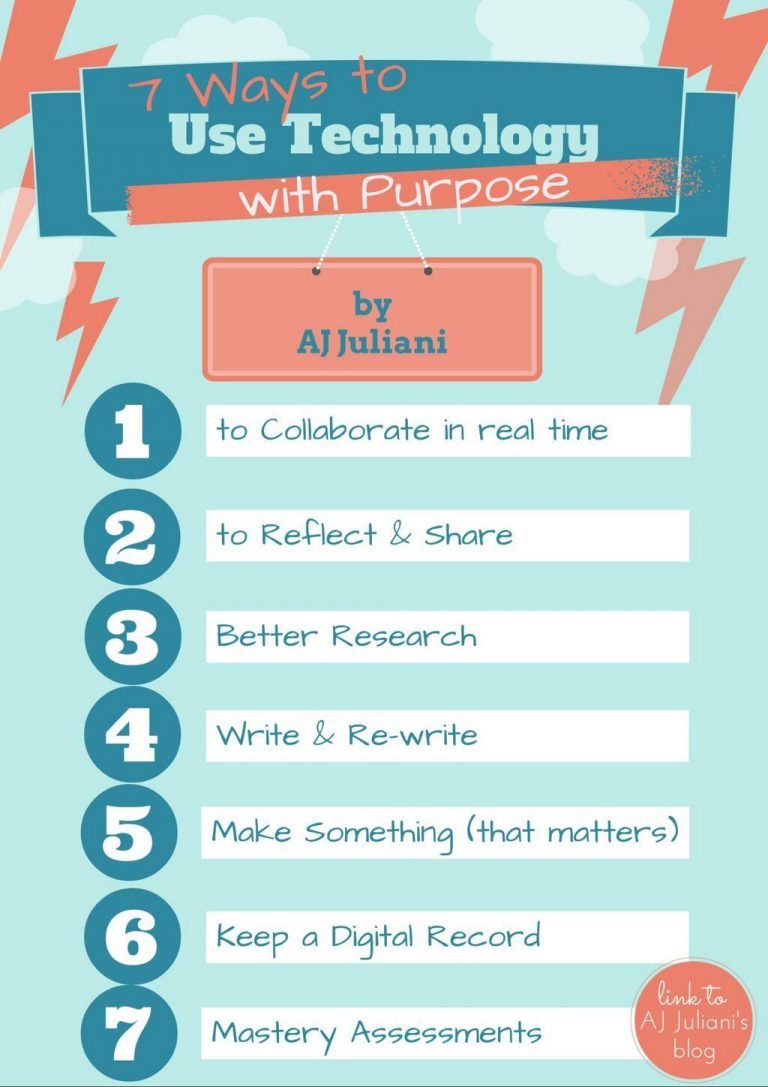 7 Ways Teachers Can Use Technology With Purpose Infographic - e ...
