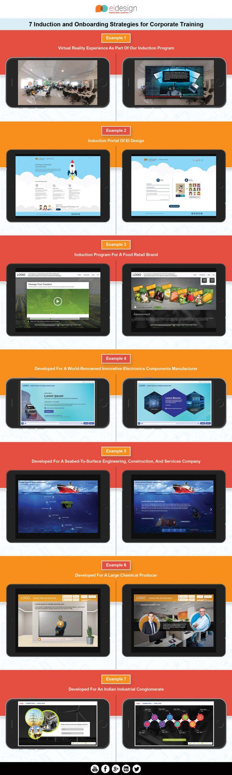 7 Induction And Onboarding Strategies For Corporate Training - e ...