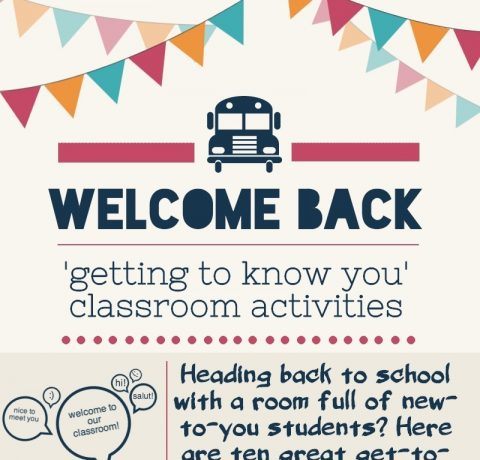 8 Back to School Activities To Get To Know Your Students Infographic ...
