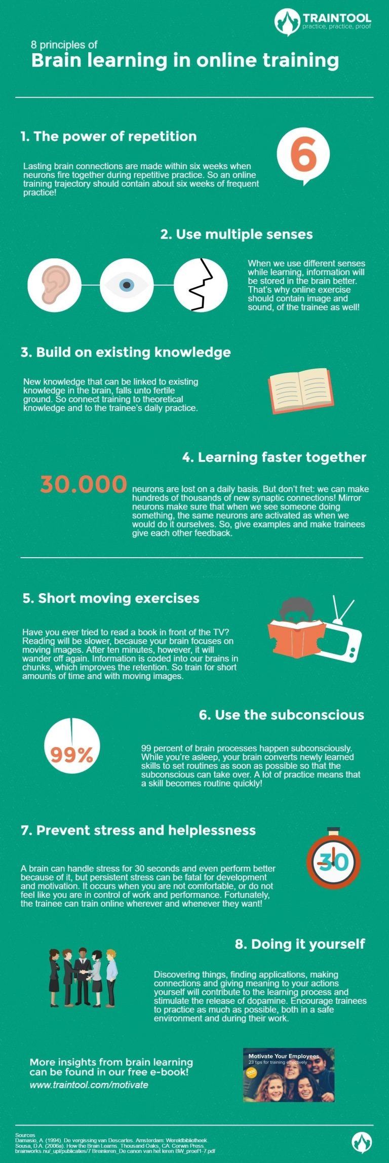 8 Principles of Brain Learning in Online Training Infographic - e ...